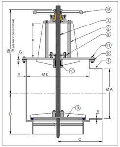Fabricated Right Angle Valve - Thorat Valves
