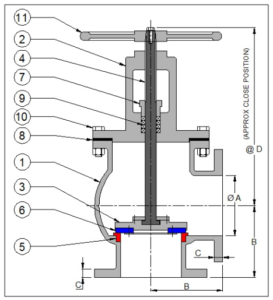 Right Angle Valve - Thorat Valves